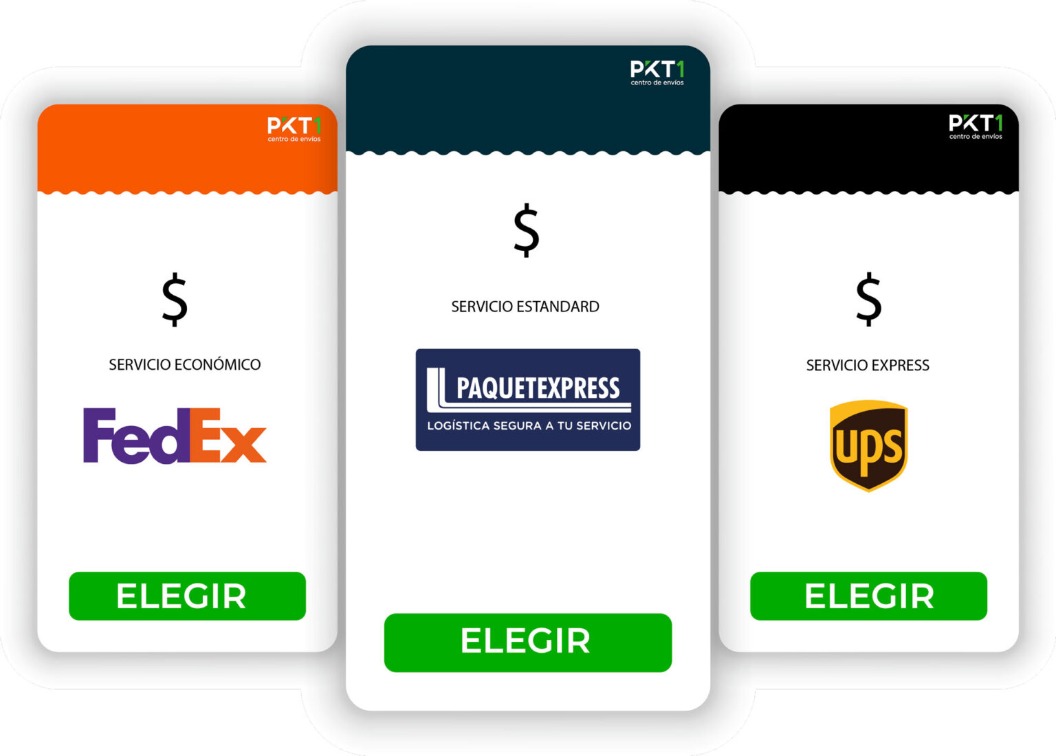 Paquetería y mensajería - PKT1 Centro de Envíos